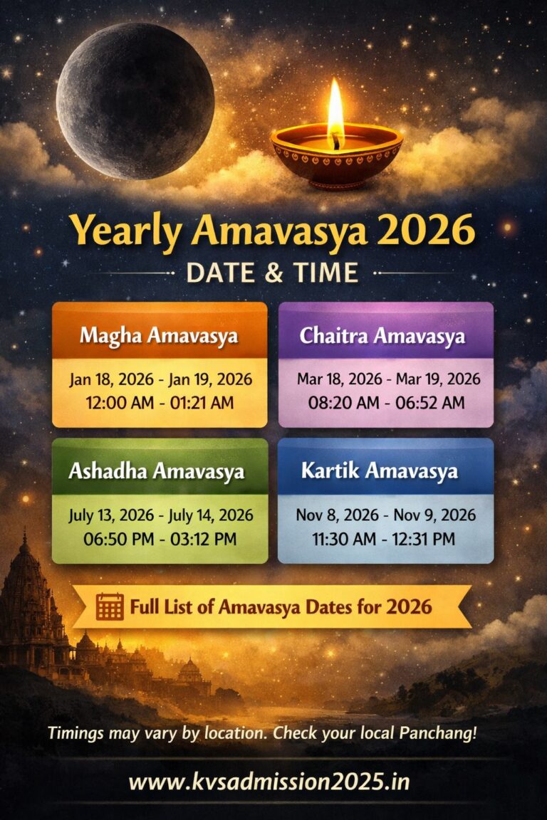 Yearly Amavasya 2026 Dates and Timings - KVS Admission 2026